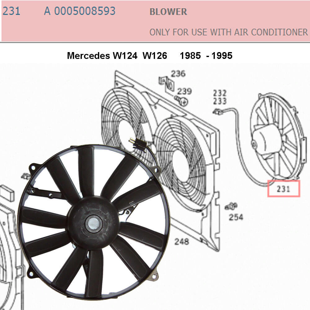 Mercedes - Lai Kam Wah Sdn. Bhd.